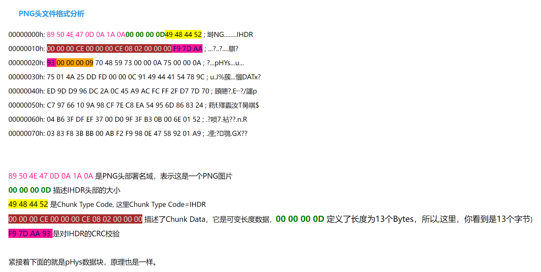 2022春秋杯-春季赛 勇者山峰 writeup（misc全部+web签到）_capture radiate chart-CSDN博客