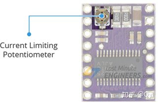 伺服驱动器cn1引脚定义_带DRV8825驱动器模块和Arduino的控制步进电机_weixin_39966909的博客-CSDN博客