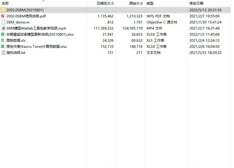 非期望超效率SBM模型Matlab代码及工具包_超效率 sbm 模型 matlab-CSDN博客