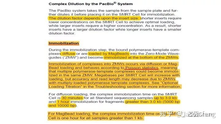原理 rpm_Pacbio测序原理以及SMRT bell文库构建流程简述-CSDN博客