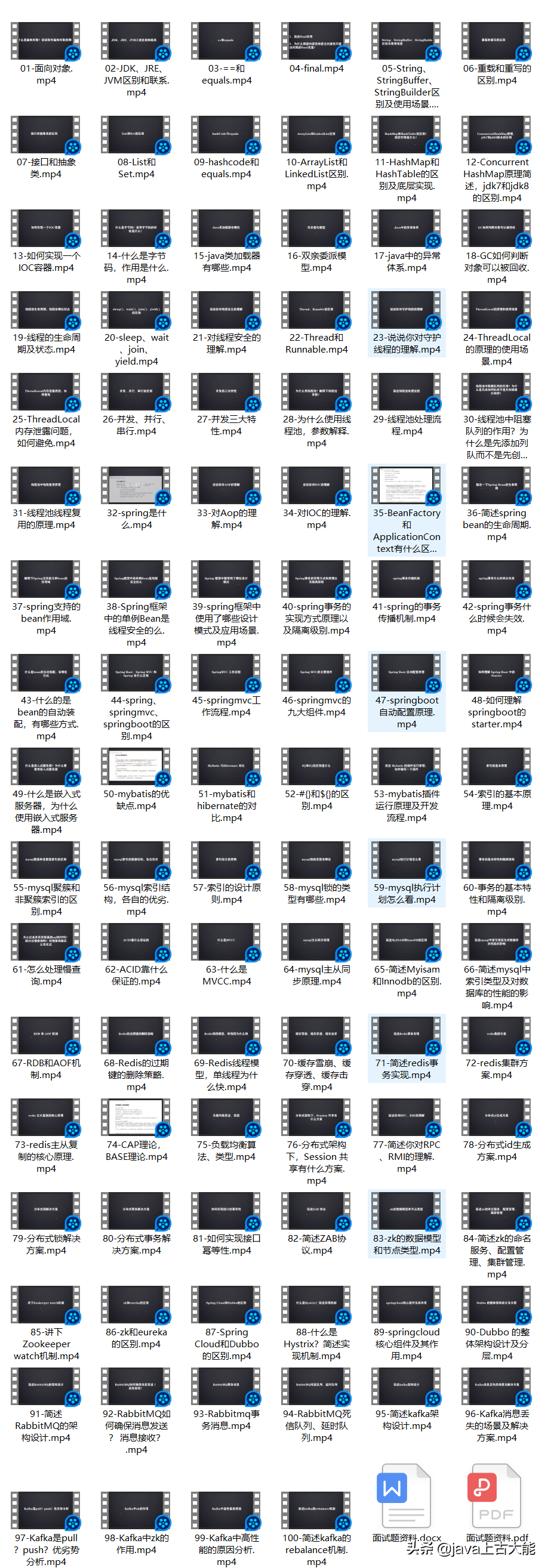 95后阿里P7晒出工资单：狠补了这些个技术栈，真的香啊_这份资料内容涵盖极广,包含了22个技术栈、内容涵盖互联网公司面试常问的一些问题:-CSDN博客
