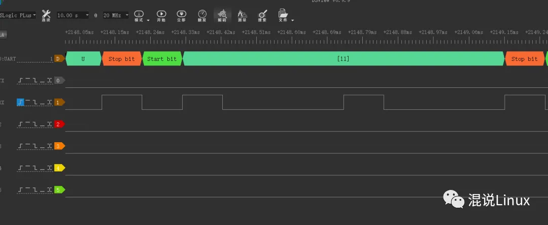 常见硬件通信(SPI、I2C、CAN、USB、UART)协议介绍_fifo spi、i2c-CSDN博客
