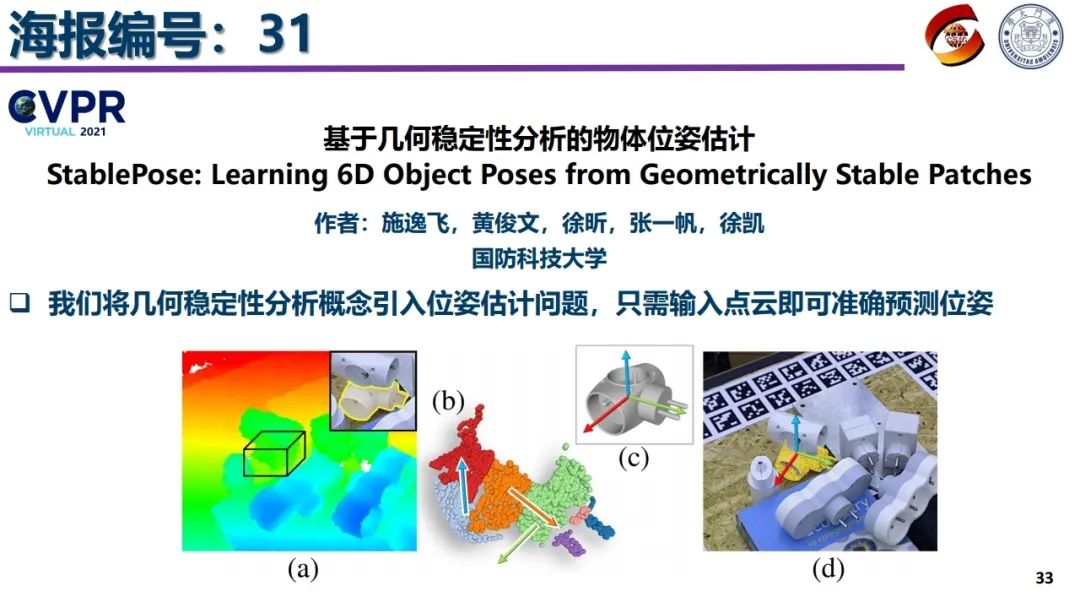 第一届中国三维视觉大会China3DV论文展示-CSDN博客