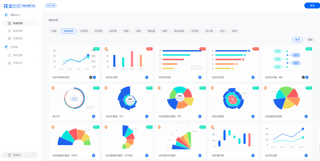收藏 | 推荐15个数据可视化图表绘制网站_chiplot官网-CSDN博客