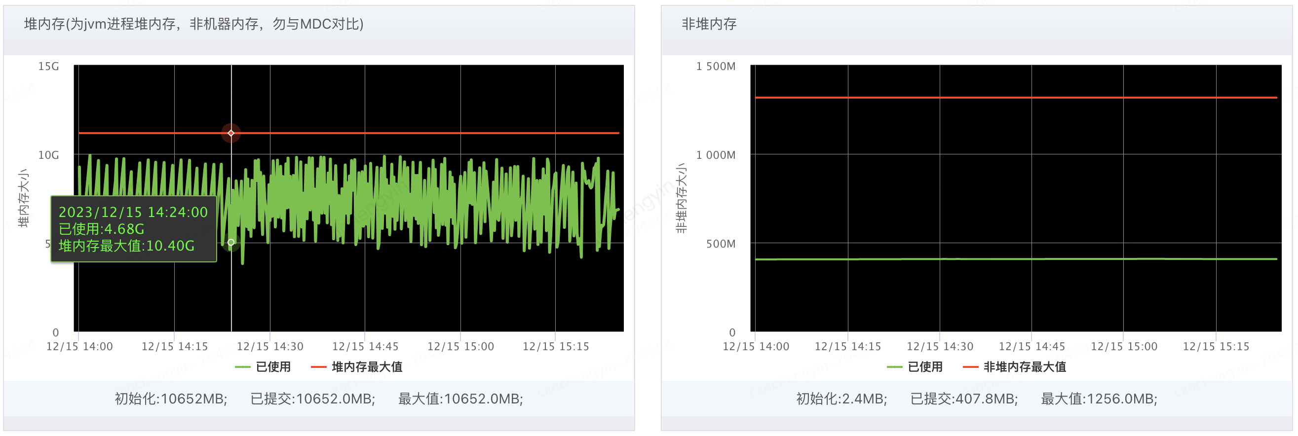 Log4j2日志异步打印优化分析log4j2异步打印日志 Csdn博客 