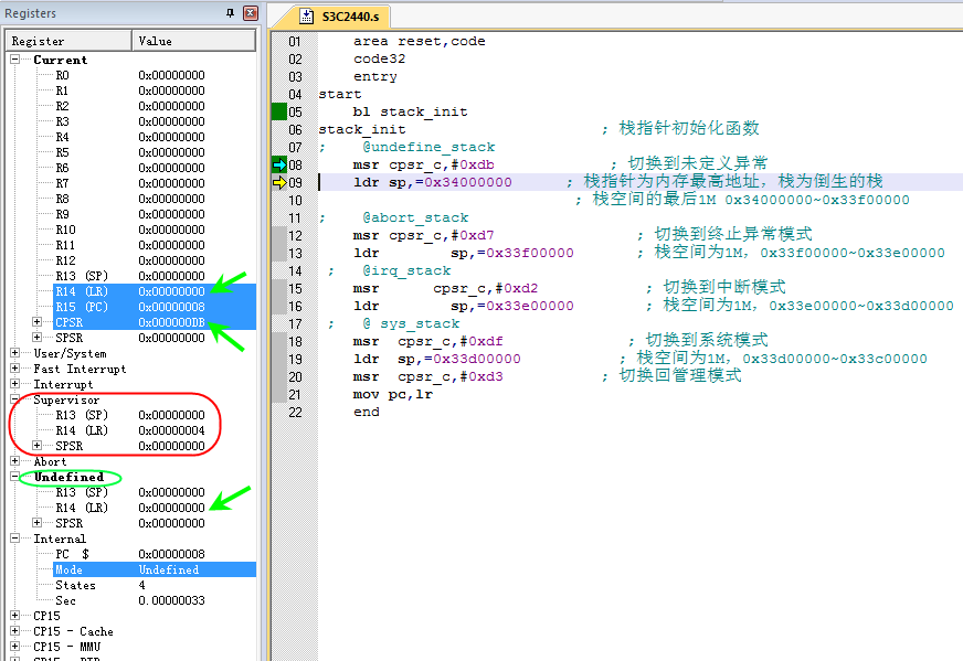 从0开始学ARM-MRS、MSR、寻址操作、原子操作原理_arm mrs-CSDN博客