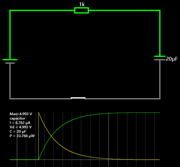 电容的主要参数、特性及应用电路分析（二）_电解电容充电波形-CSDN博客