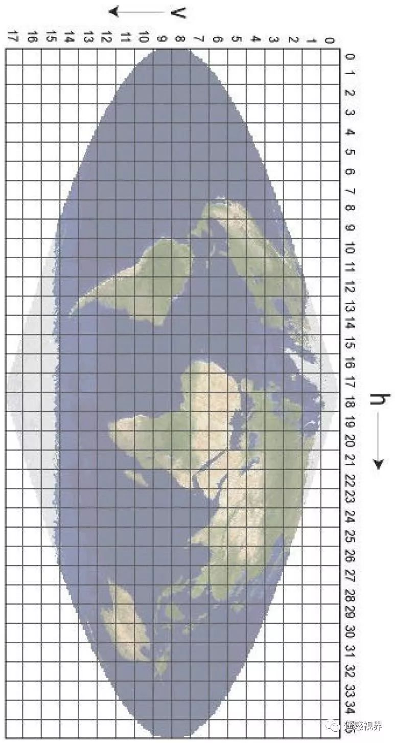 modis terra卫星过境时间_MODIS数据简介及使用手册、MRT工具_weixin_39629617的博客-CSDN博客