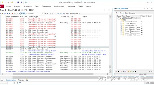 lin通信ldf文件解析_测试开发实践系列：为支持全车OTA的LIN诊断刷写_weixin_39525097的博客-CSDN博客