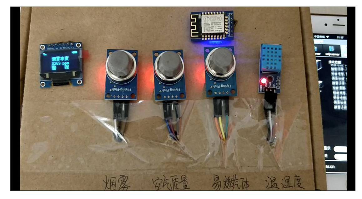 基于stm32设计的环境检测设备ds小龙哥的博客 Csdn博客stm32环境监测系统