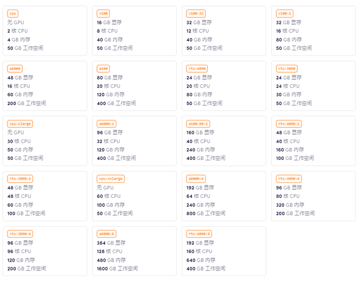 深度学习之OpenBayes体验篇_openbayes llama-CSDN博客