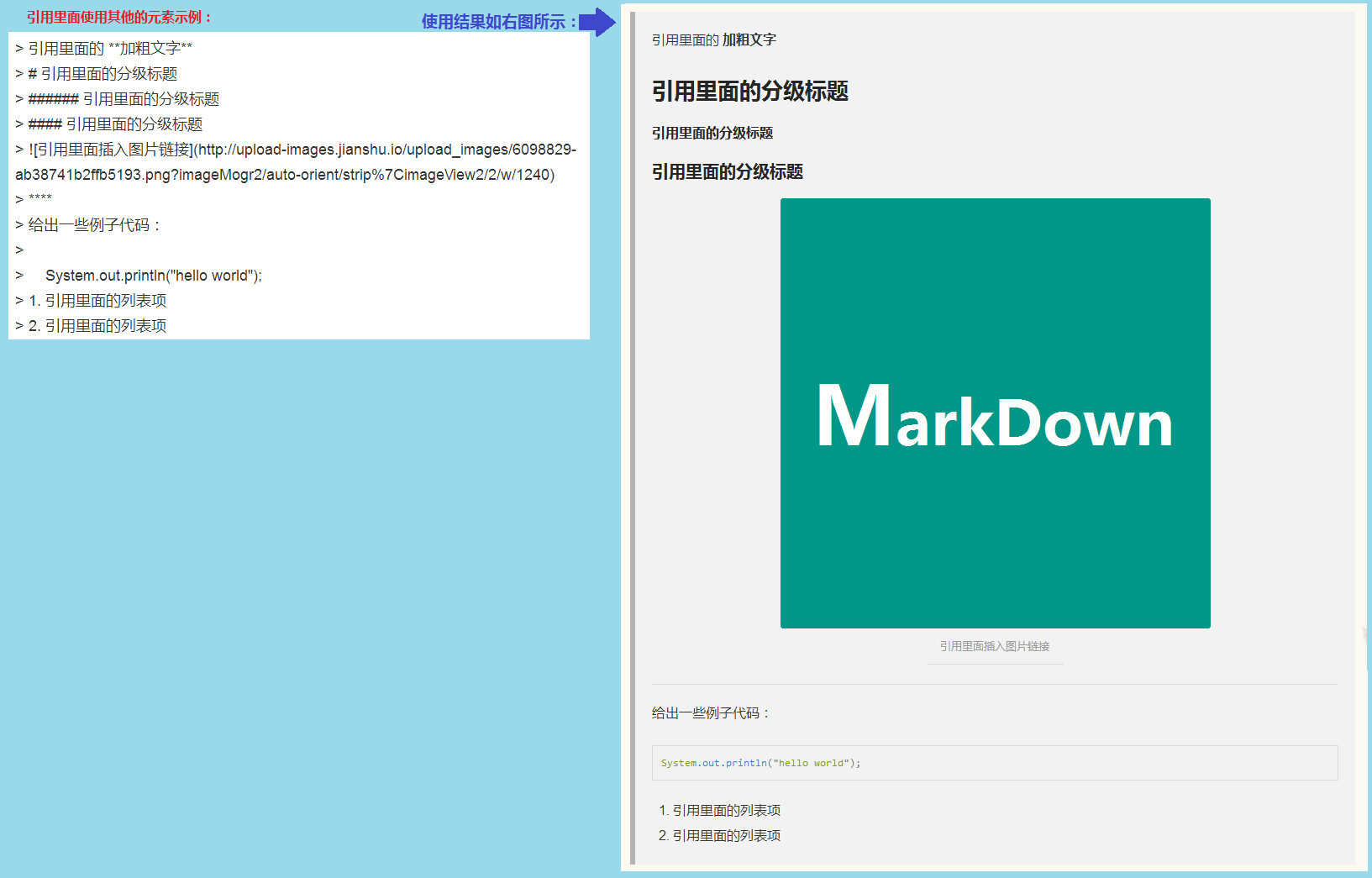 Markdown语法图文全面详解及其工具介绍_markdown 倒三角符号怎么打-CSDN博客