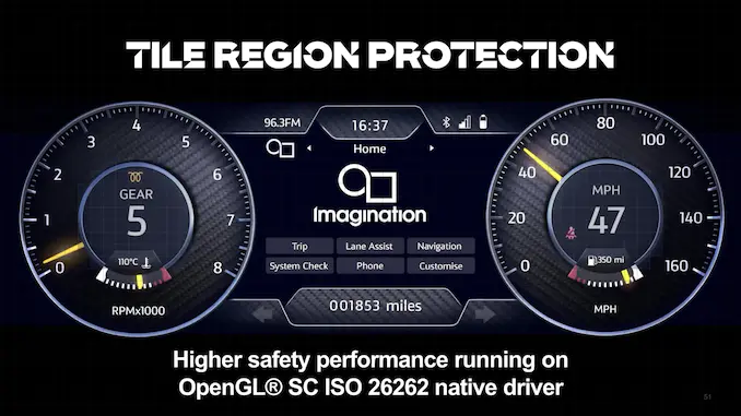 Imagination B-Series GPU介绍_bxm-4-64 多核-CSDN博客