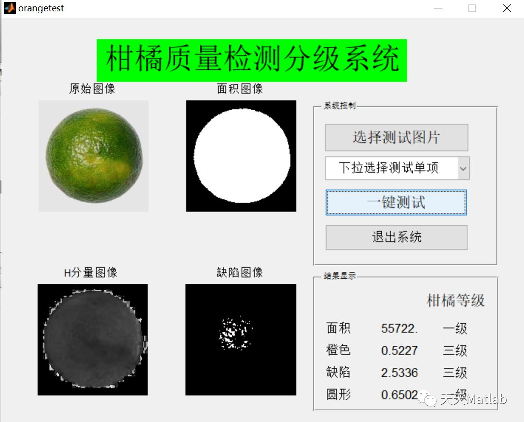 【水果检测】基于计算机视觉实现柑橘质量检测及分级系统含matlab源码bp神经网络预测 橘子质量 Matlab Csdn博客