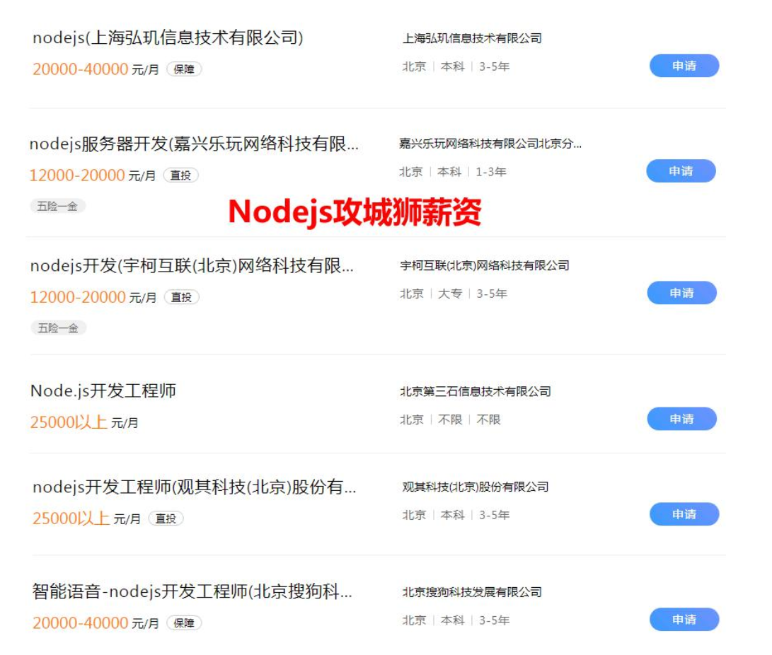 Nodejs 简介 安装 开发工具配置nodejs开发工具 Csdn博客