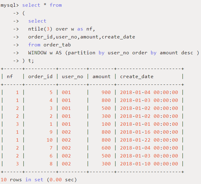 MySQL 8.0窗口函数 ROW_NUMBER() OVER()函数的使用_mysql rownumber()over()-CSDN博客