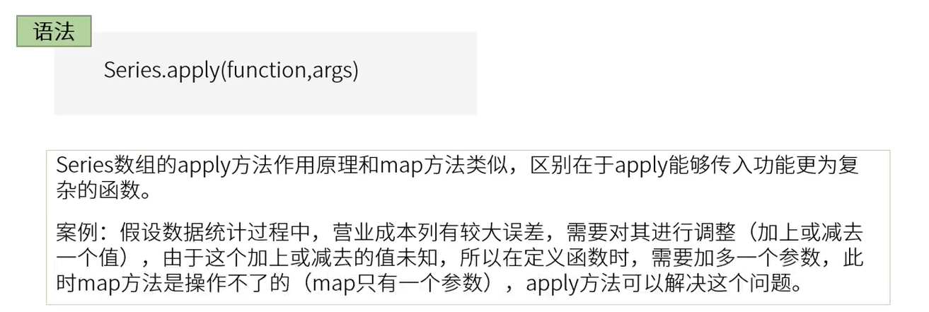 Pandas(三)数据高阶处理merge函数能纵向拼接吗 Csdn博客