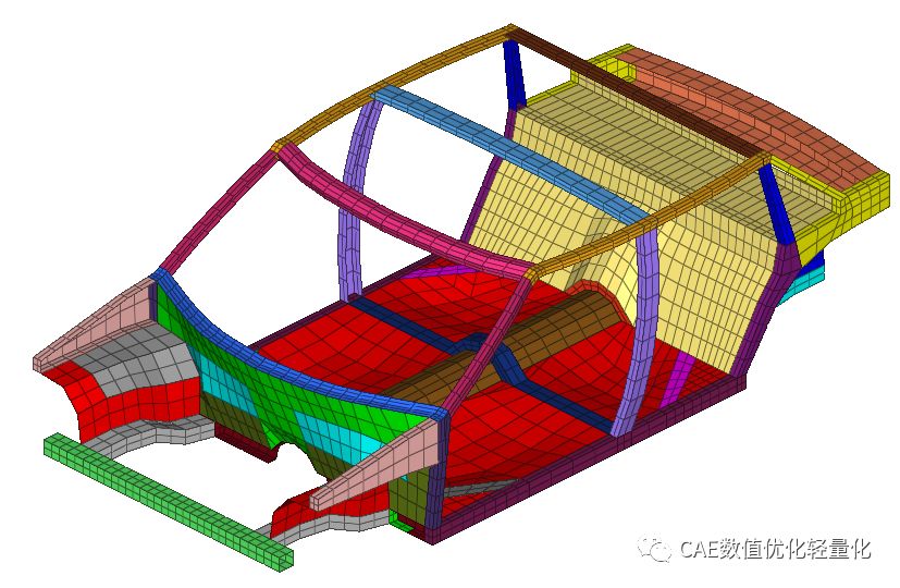 isight参数优化理论与实例详解_META&Python在车身模态优化分析中进行模态追踪的应用...-CSDN博客