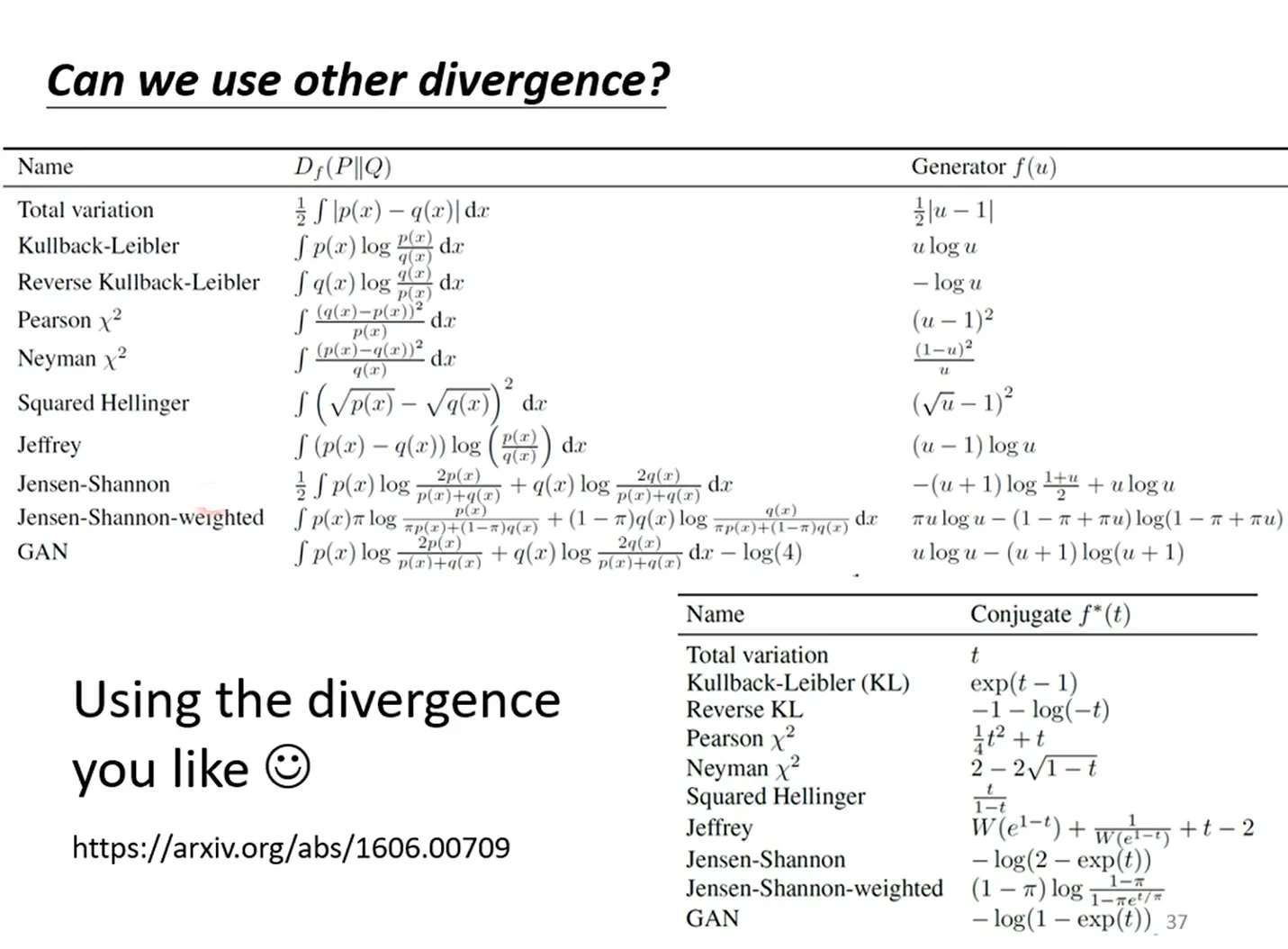 李宏毅机器学习——对抗生成网络（GAN）_李宏毅作业6gan-CSDN博客