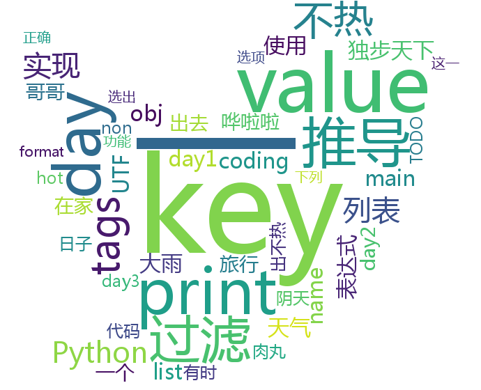 Python 列表推导式2 Csdn社区 
