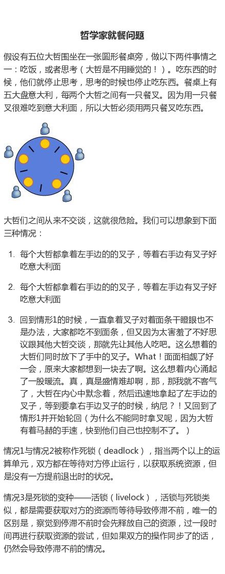 这10个Python项目很有趣_python2021_的博客-CSDN博客_python项目