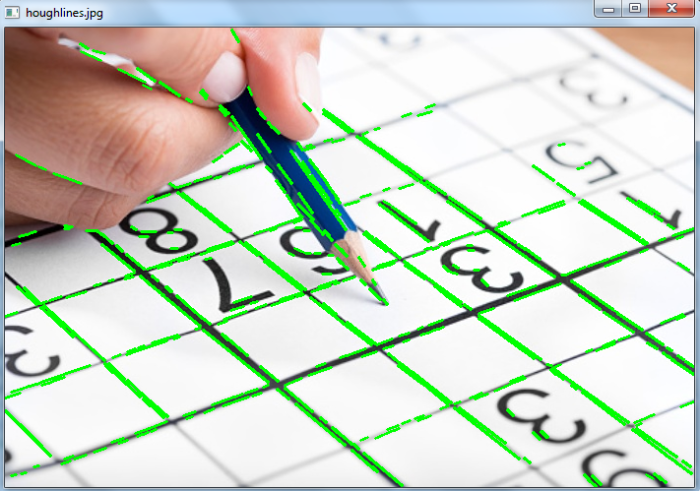 如何在OpenCV Python中实现概率Hough变换？_canny 边缘图像转变为可用二进制图像-CSDN博客
