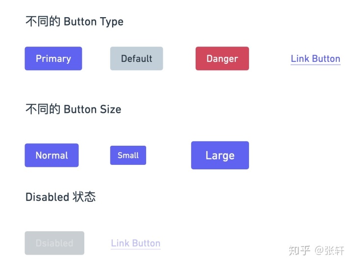 自定义button样式你能使用 Typescript 写好一个最简单的 Button 组件吗? Csdn博客