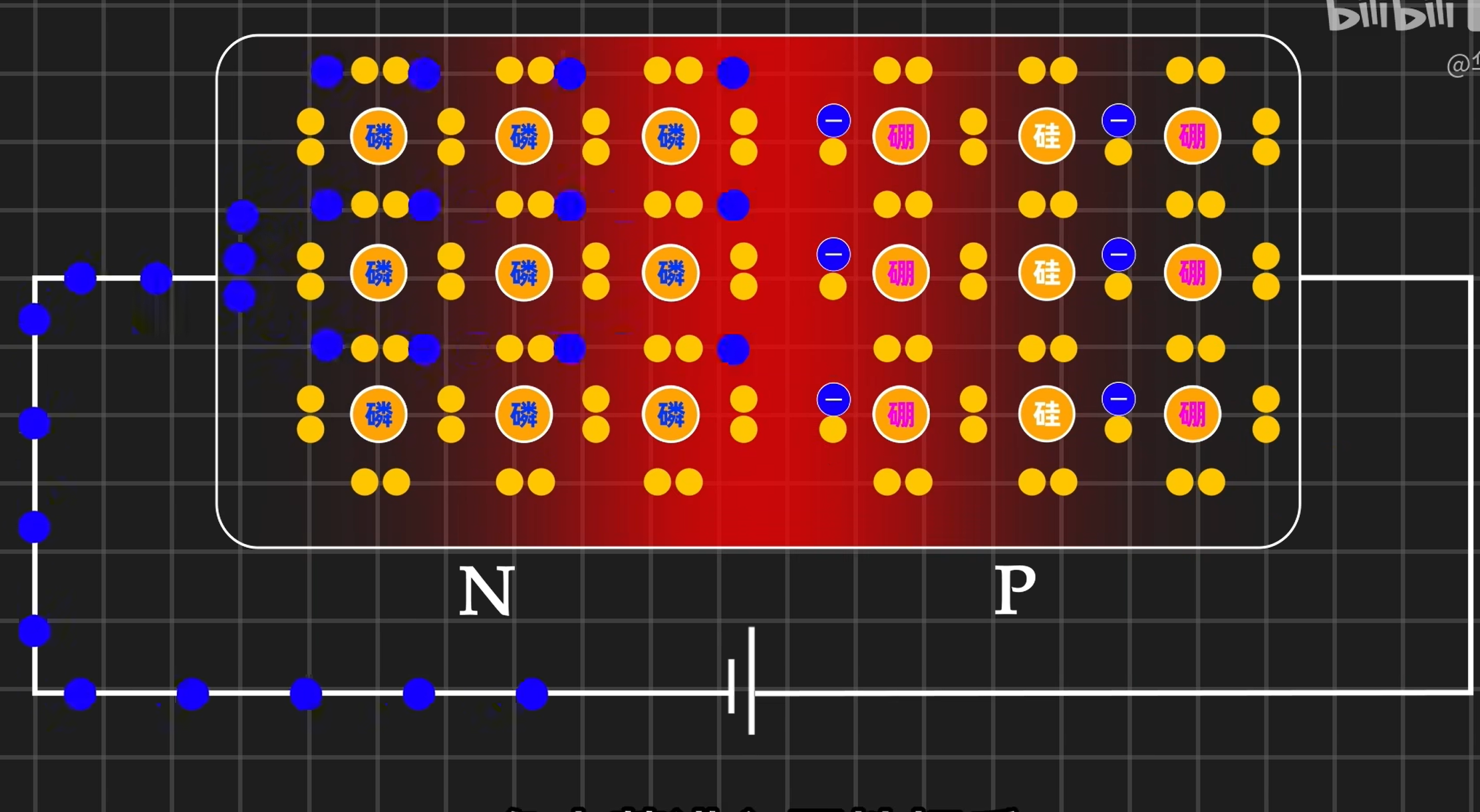 MOS管工作原理_mos管的工作原理-CSDN博客
