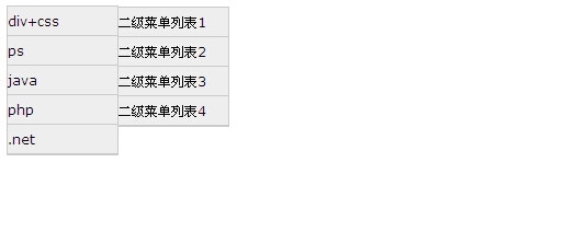 html中左侧二级菜单栏,div+css二级弹出菜单的制作-CSDN博客