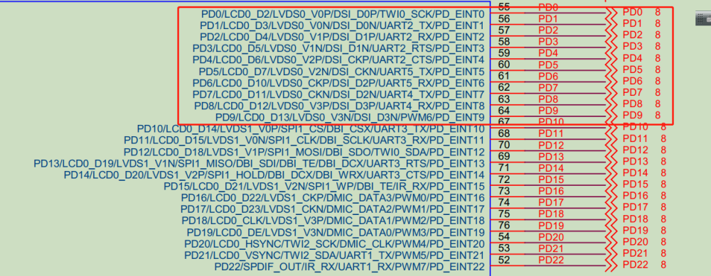 T113开发平台mipi 5.5寸屏调试-CSDN博客