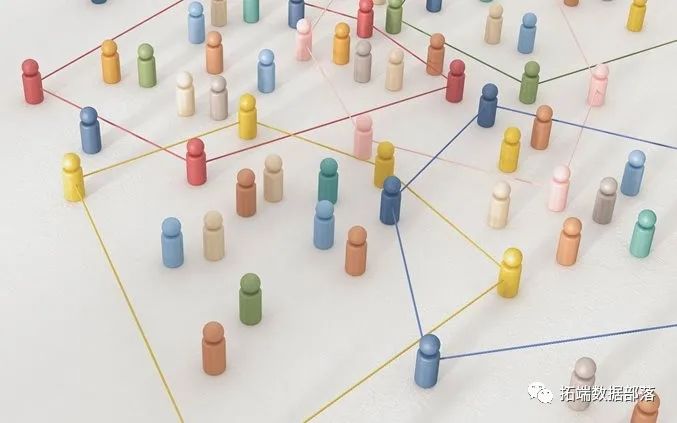 R语言社区检测算法可视化网络图：ggplot2绘制igraph对象分析物种相对丰度-CSDN博客