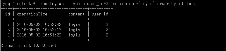 Mysql分组limitmysql 分组排序限定 Csdn博客 
