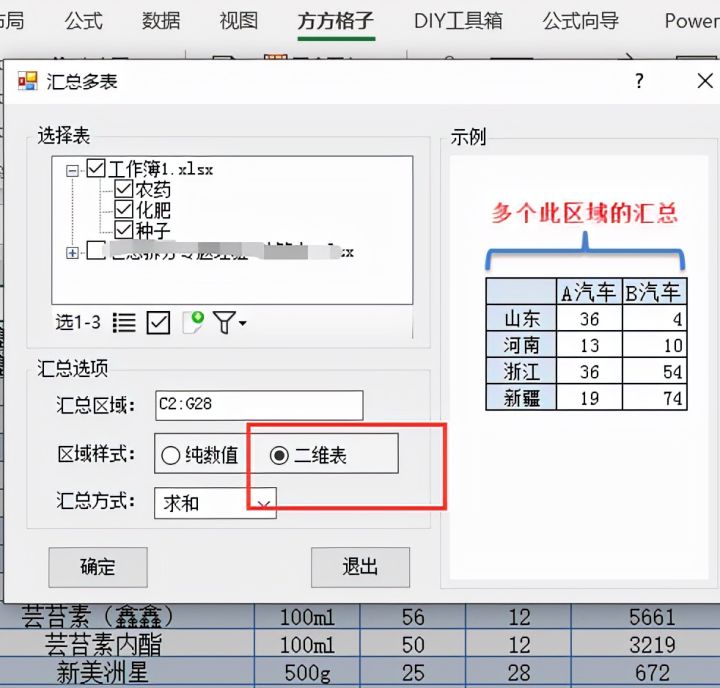 How To Summarize Table Data Programmer Sought