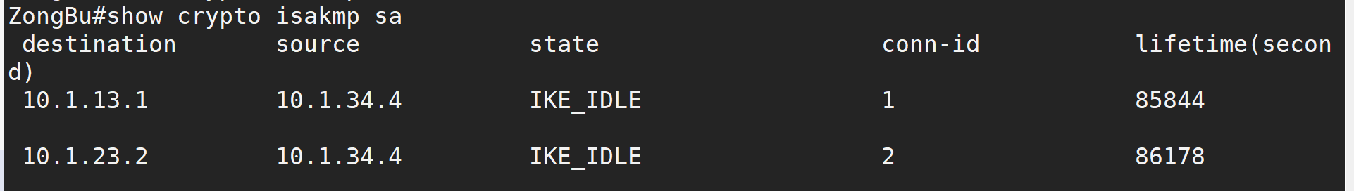 锐捷动态IPSEC---点对多_锐捷ipsec配置-CSDN博客