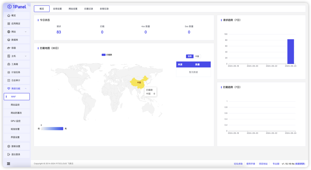 22K+ Star！比宝塔更好用的开源 Linux 面板！-CSDN博客