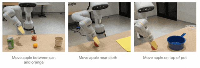 机器人迎来ImageNet时刻！谷歌等新作Open X-Embodiment：机器人学习数据集和 RT-X 模型...-CSDN博客