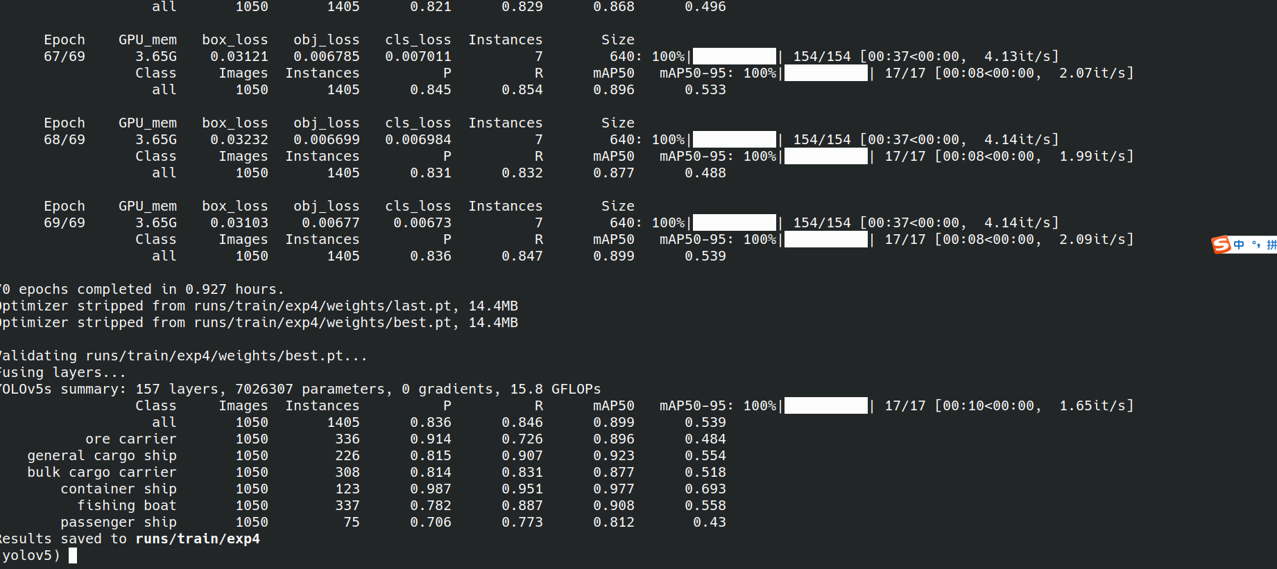 Seaship数据集+yolov5-CSDN博客