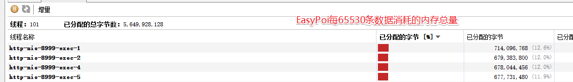 Java Excel导入导出技术选型(apache Poi、easypoi、easyexcel)apache Poi和easy Poi哪个好
