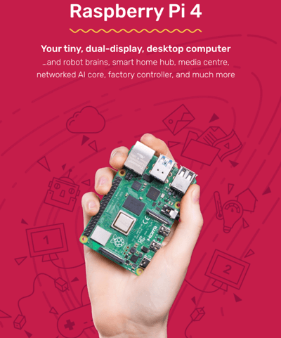 Raspberry Pi使用前的准备【第1篇】Raspberry Pi的基础知识-CSDN博客