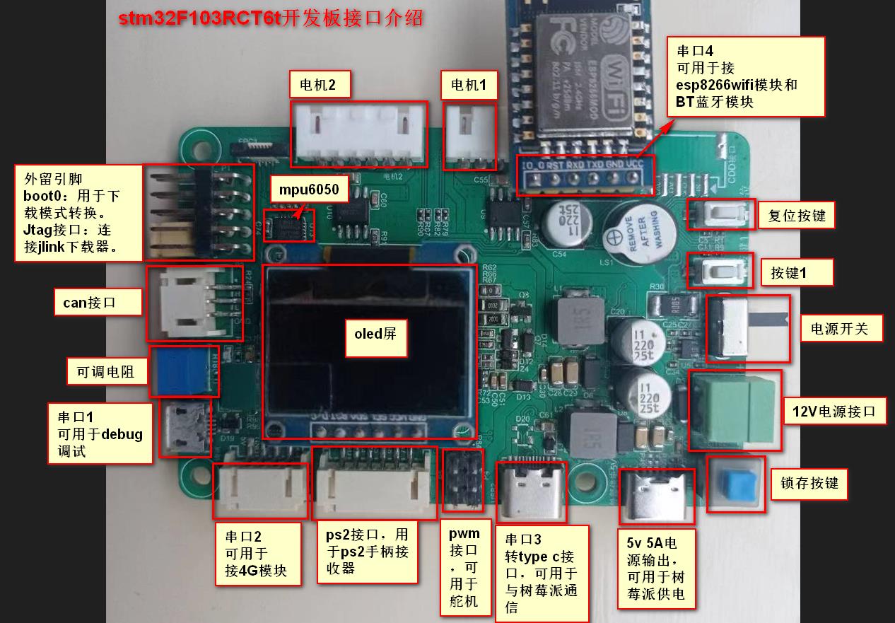 stm32F103系列控制板用户手册_stm32f103小系统板使用指南-CSDN博客