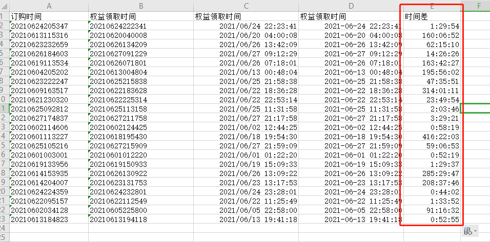 Excel计算将时间字符串转换为时间格式 年 月 日 时分秒 且计算时间差得到 时分秒 格式年月日时分秒转换成时间格式 Csdn博客
