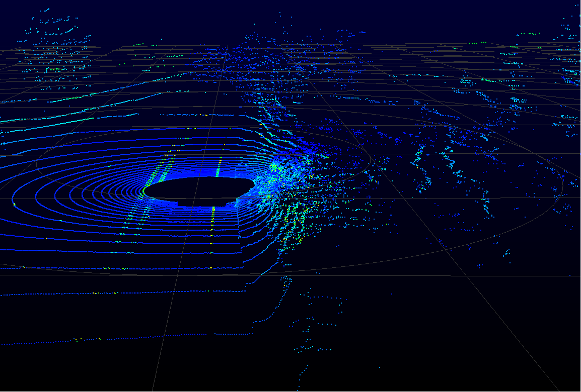 Velodyne 64线激光雷达协议_激光雷达传输速率-CSDN博客