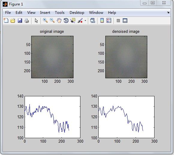 matlab图像降噪程序,基于matlab的图像小波降噪程序-CSDN博客