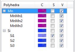 VESTA官方手册 | 第十二章：对象的性质_vesta原子坐标怎么看-CSDN博客