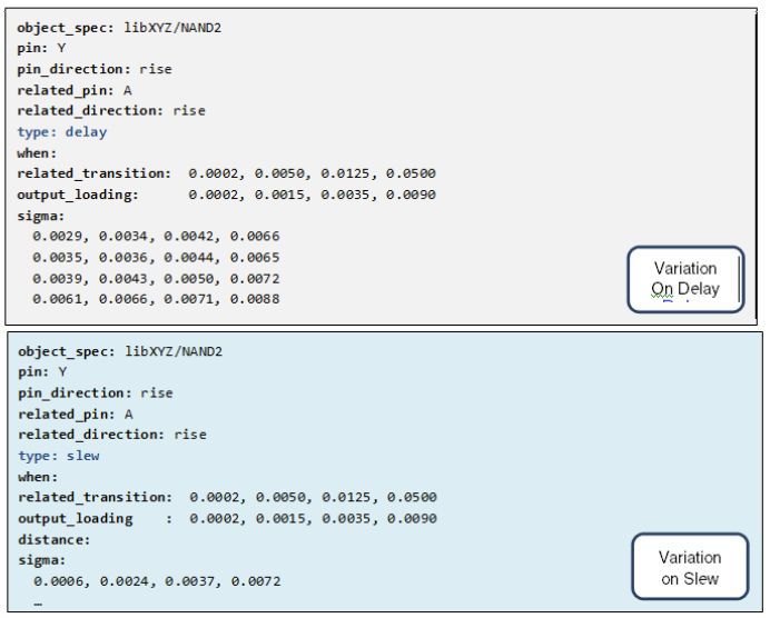 SOCV / POCV 数学模型-CSDN博客
