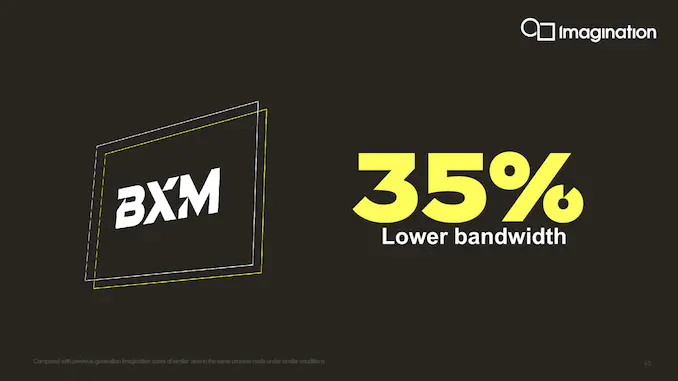 Imagination B-Series GPU介绍_bxm-4-64 多核-CSDN博客