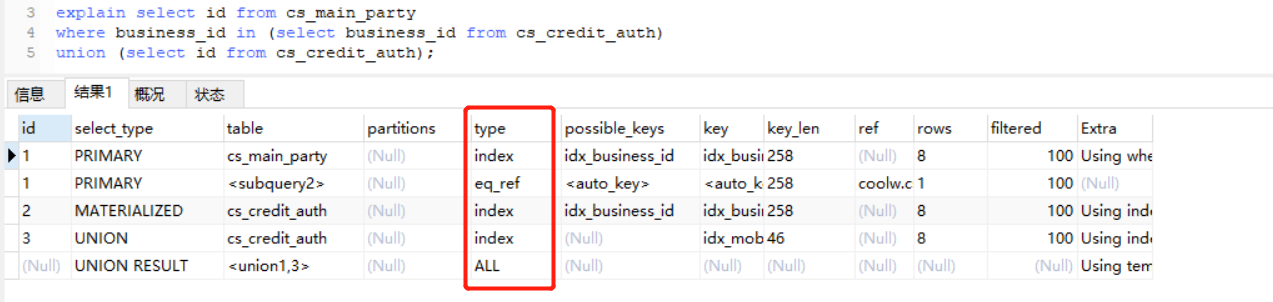 Mysql Explain执行计划mysql的explain执行计划 Csdn博客