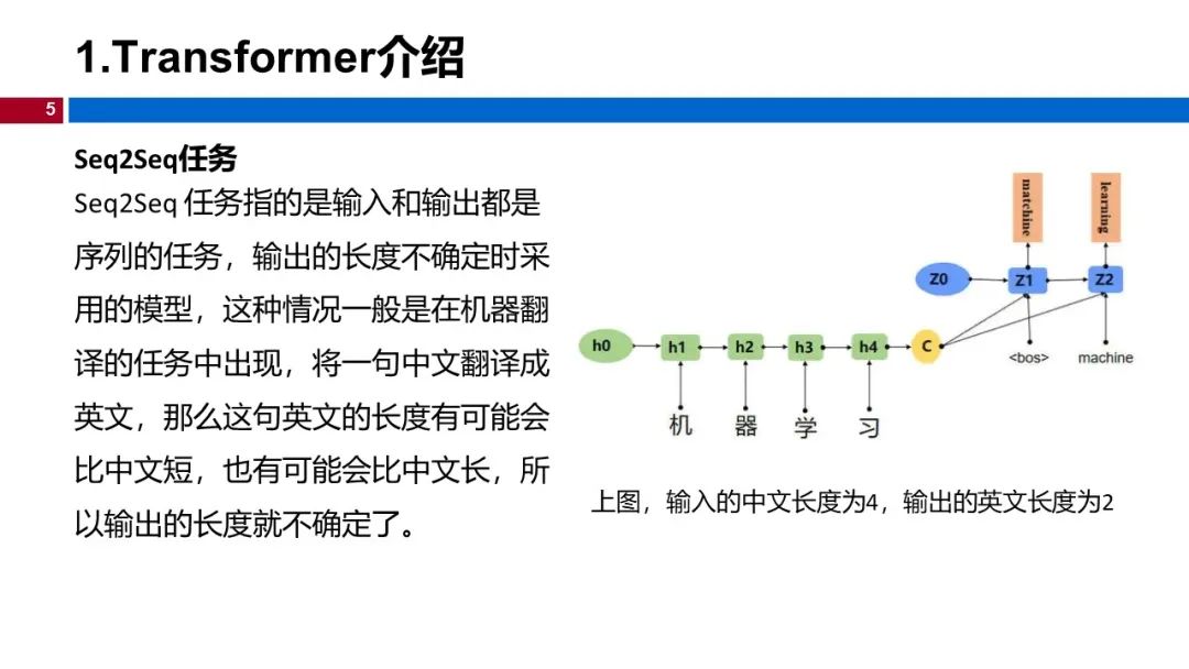 Transformer和BERT入门.pptx-CSDN博客