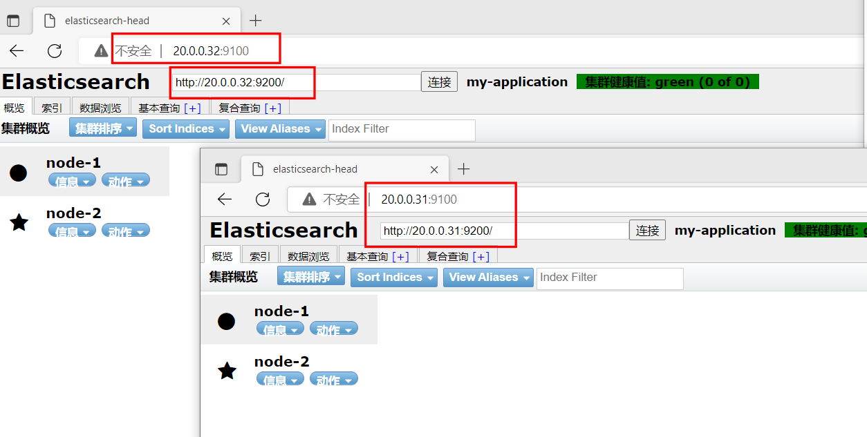 4、ELK 概述_elkjs-CSDN博客