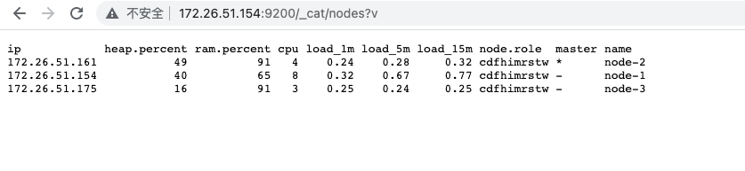 Elasticsearch在信创环境中适配（集群-AARCH64）_aarch64 elasticsearch-CSDN博客